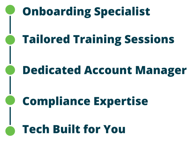 Verified First – Background Checks for Companies